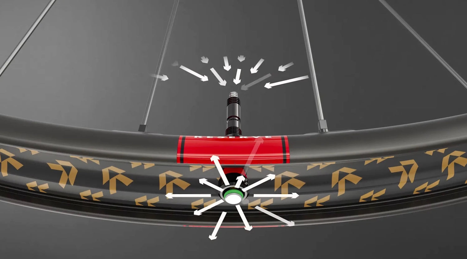 Fillmore Valves | Tubeless Bike Valves | Reserve Wheels